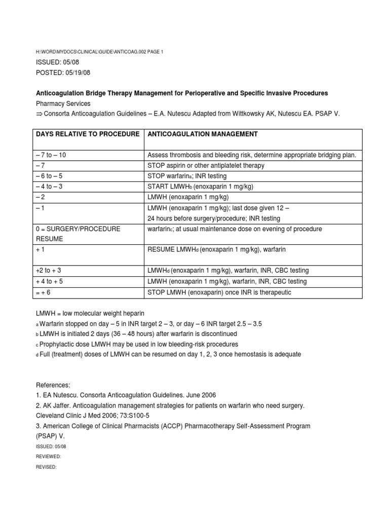 Anticoagulation Bridge Therapy Management For Perioperative and ...