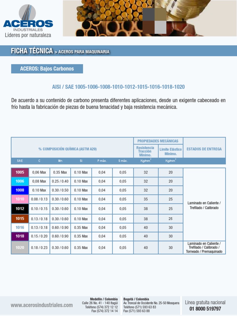 Aceros de Bajo Carbono-Sae 1005 A 1020 | Descargar gratis PDF | Rieles | Metalurgia