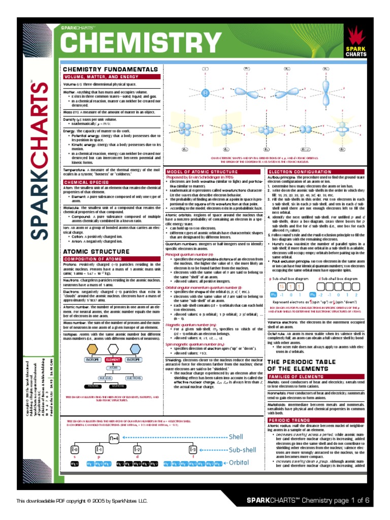 Sparknotes Chemistry