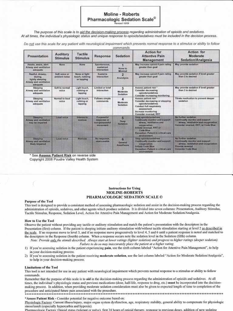 Moline-Roberts Sedation Scale | PDF | Opioid | Pain