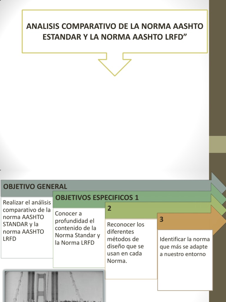 AASHTO | PDF | Doblar | Fatiga (material)