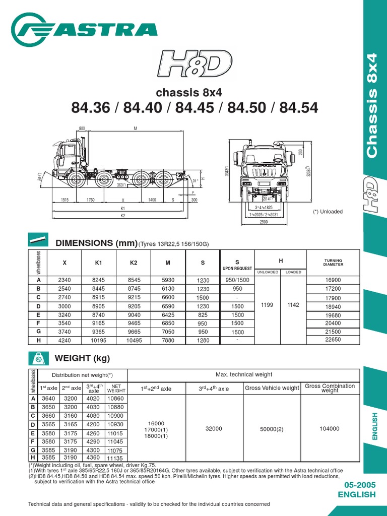 Astra Hd8 8x4 | PDF | Transmission (Mechanics) | Axle