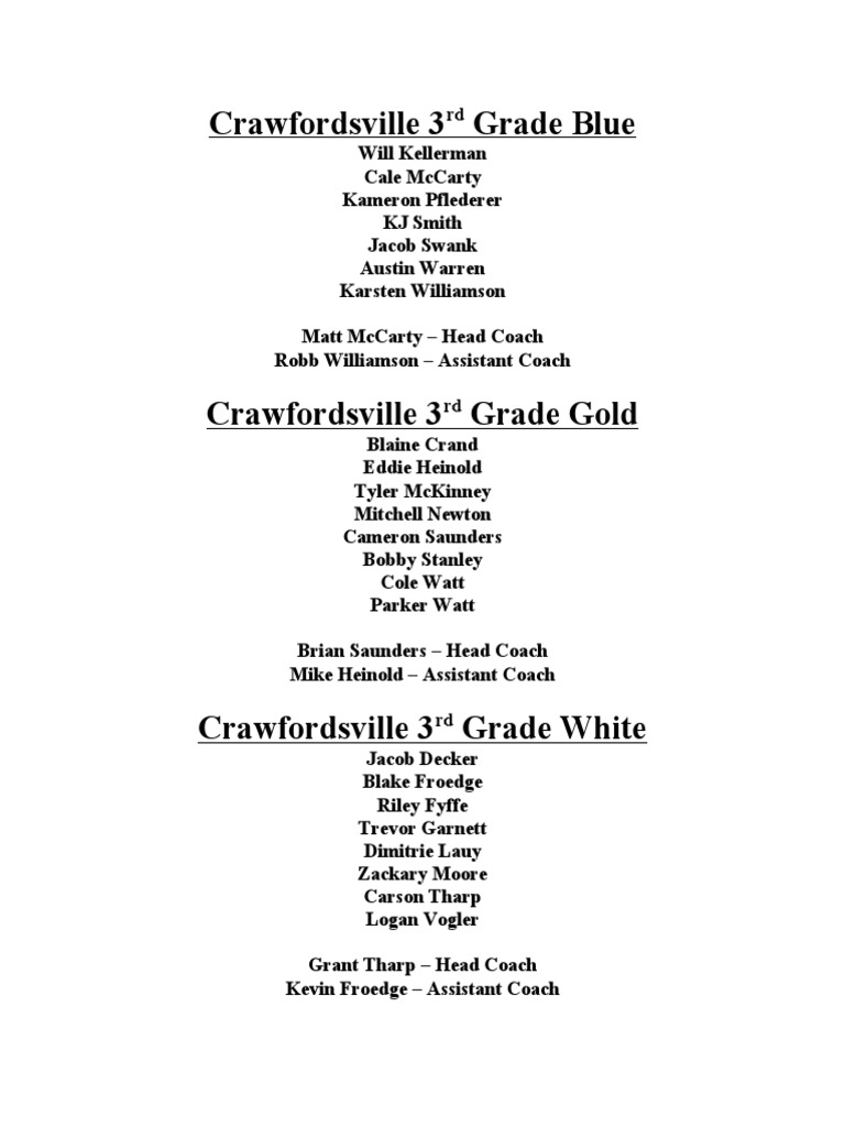 09-10 3rd Grade Rosters | PDF