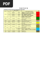 BIR Classification Codes | PDF | Crops | Plants