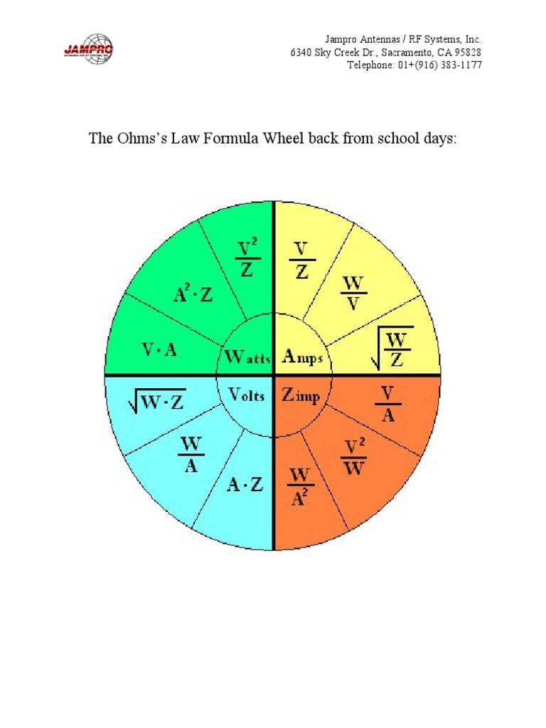 Ohms's Wheel | PDF