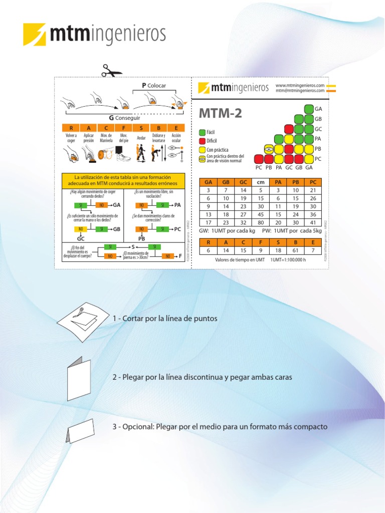 Tablas MTM 2 | PDF | Ocio