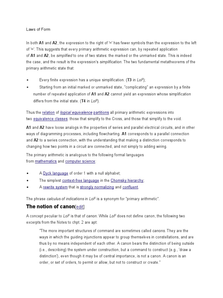 Laws of Form: The Notion of Canon | PDF | Formalism (Deductive) | Logic