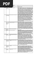 NASSCO Codes PDF | PDF | Sanitary Sewer | Clean Water Act