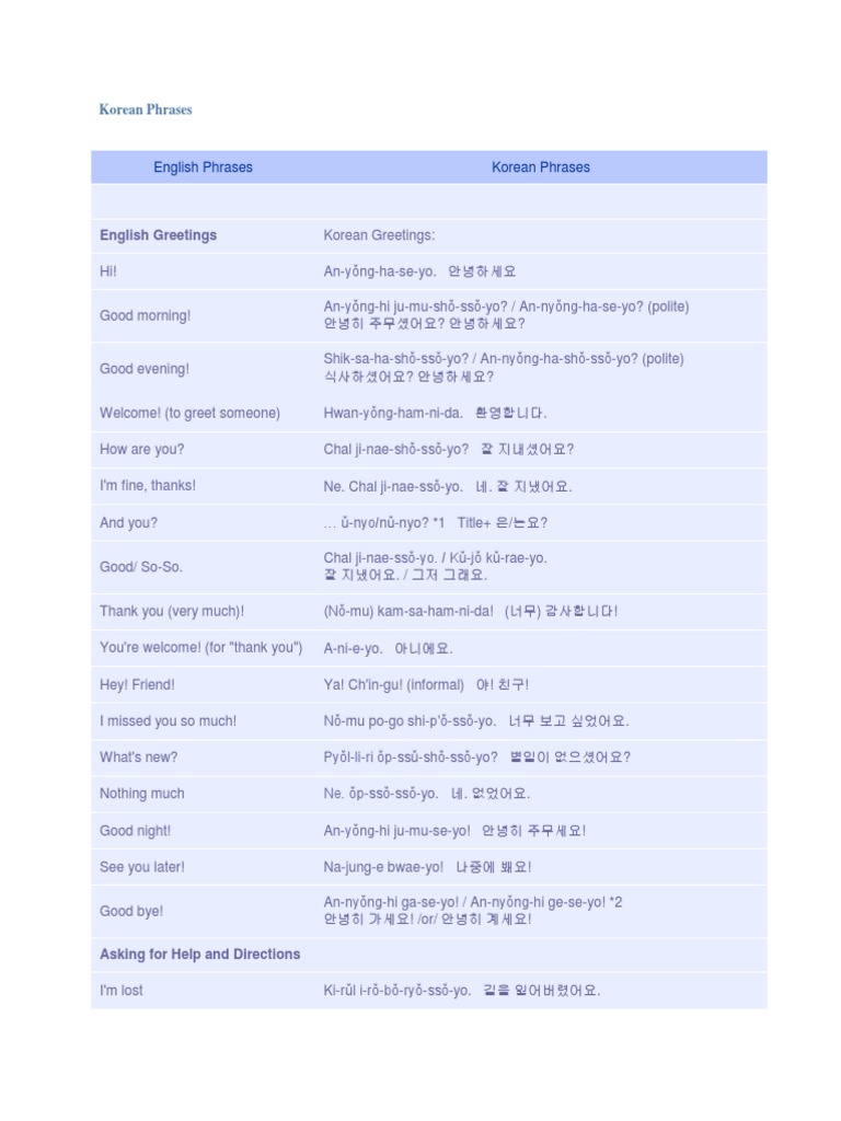 Korean Phrases | PDF | Consonant | English Language