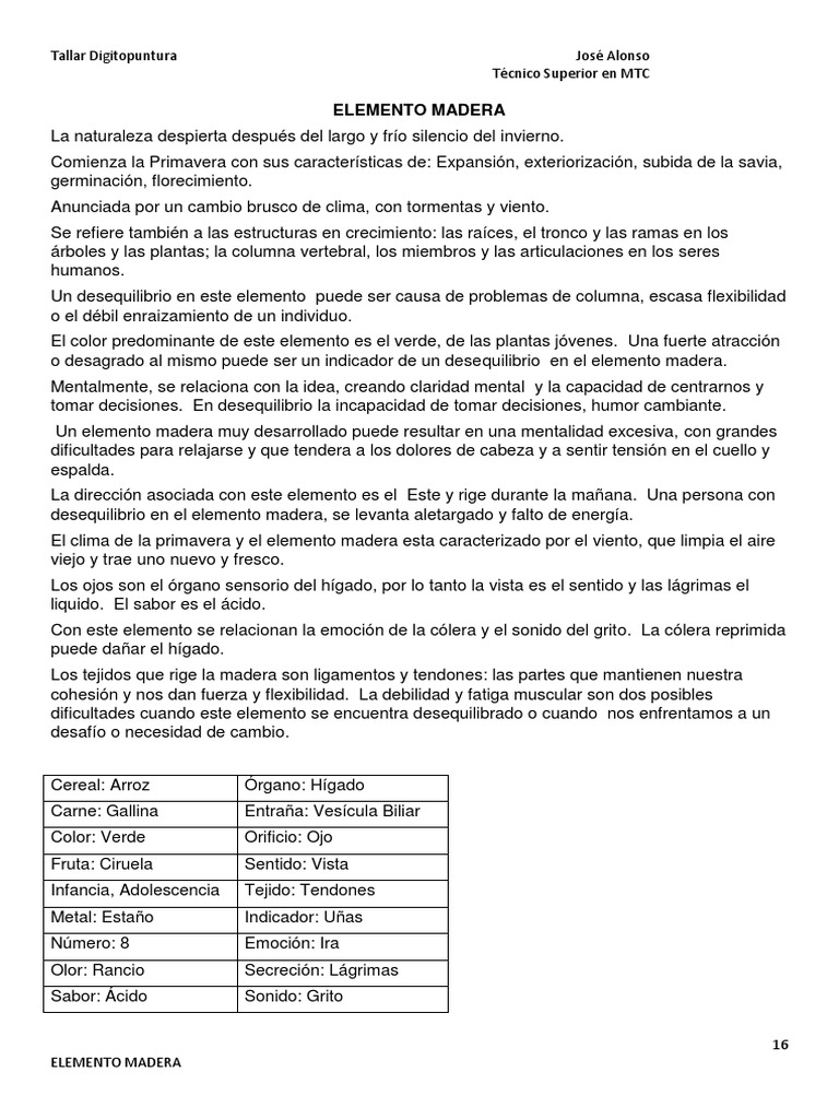 Elemento Madera PDF | PDF