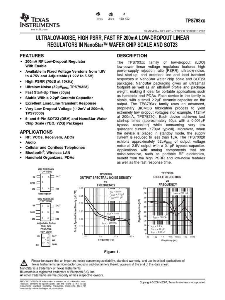 Ultralow-Noise, High PSRR, Fast RF 200ma Low-Dropout Linear Regulators ...