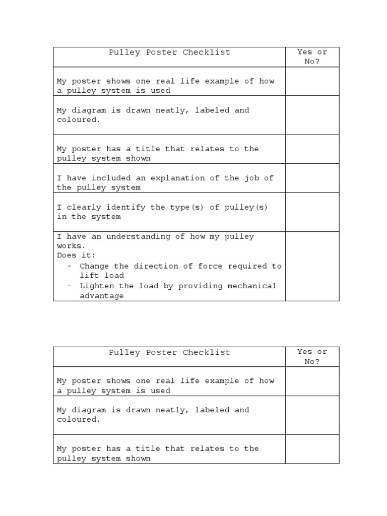 6 - Pulley Poster Checklist | PDF