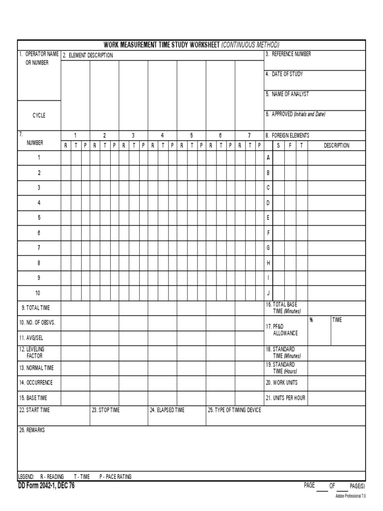 Work Measurement Time Study Worksheet (Continuous Method) | PDF