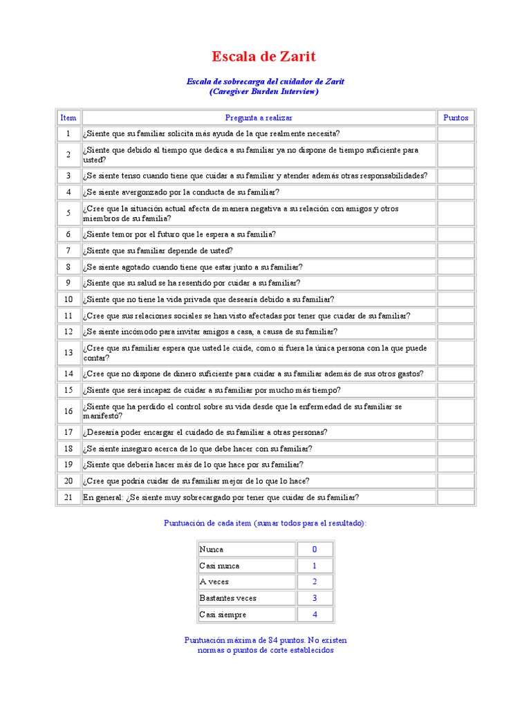 Escala de Zarit de Sobrecarga Del Cuidador | PDF