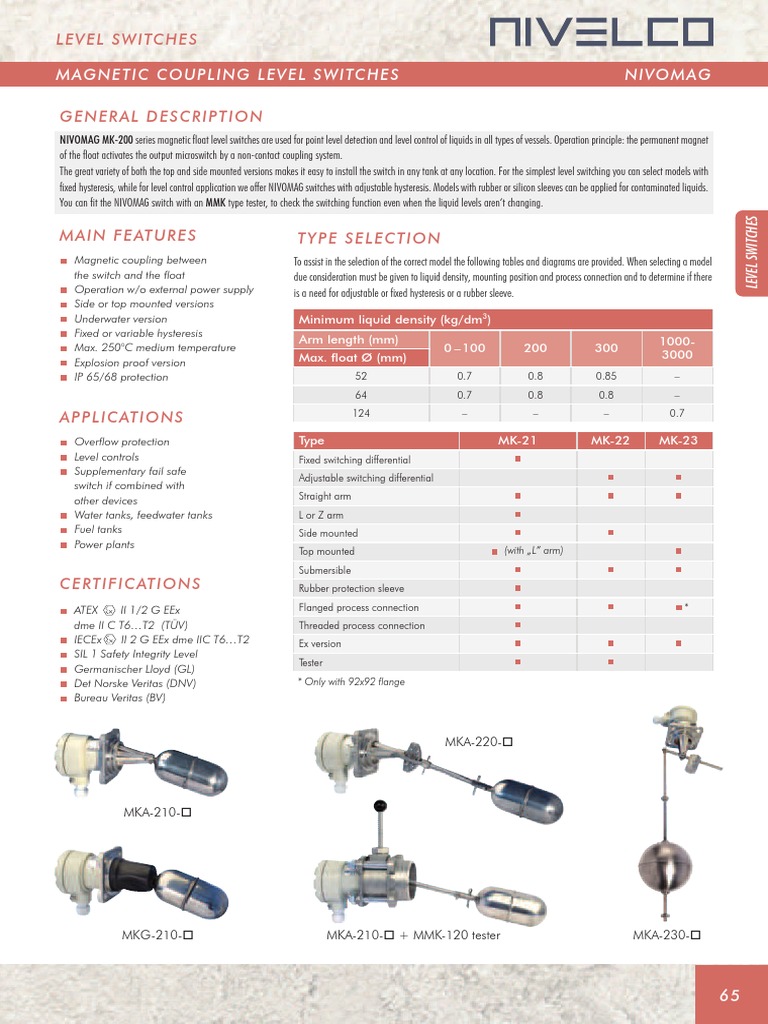 Magnetic Coupling Level Switches Nivomag | PDF | Hysteresis | Switch