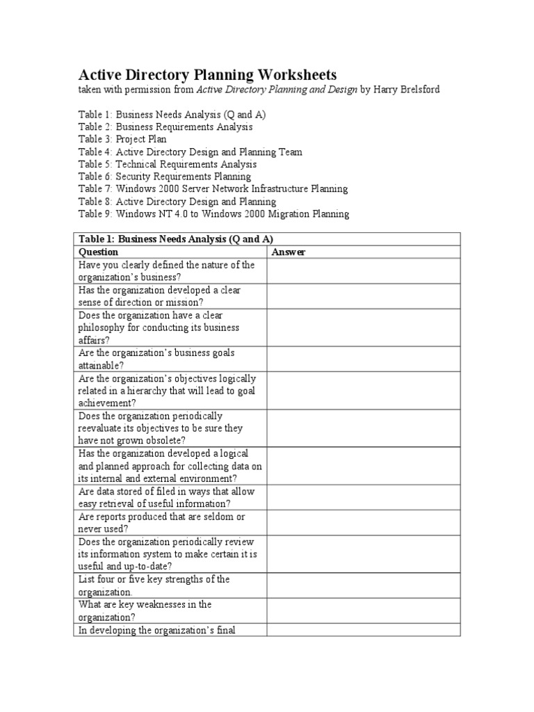 Active Directory Planning Worksheets Guide | PDF | Internet Protocols ...