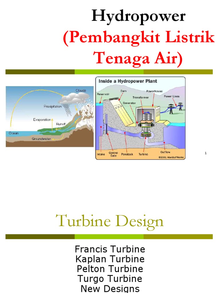 Types and Designs of Hydropower Turbines | PDF