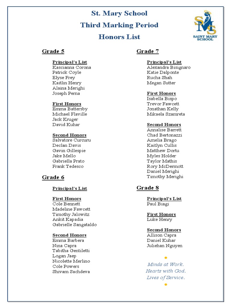 St. Mary School Third Marking Period Honors List: Minds at Work. Hearts ...