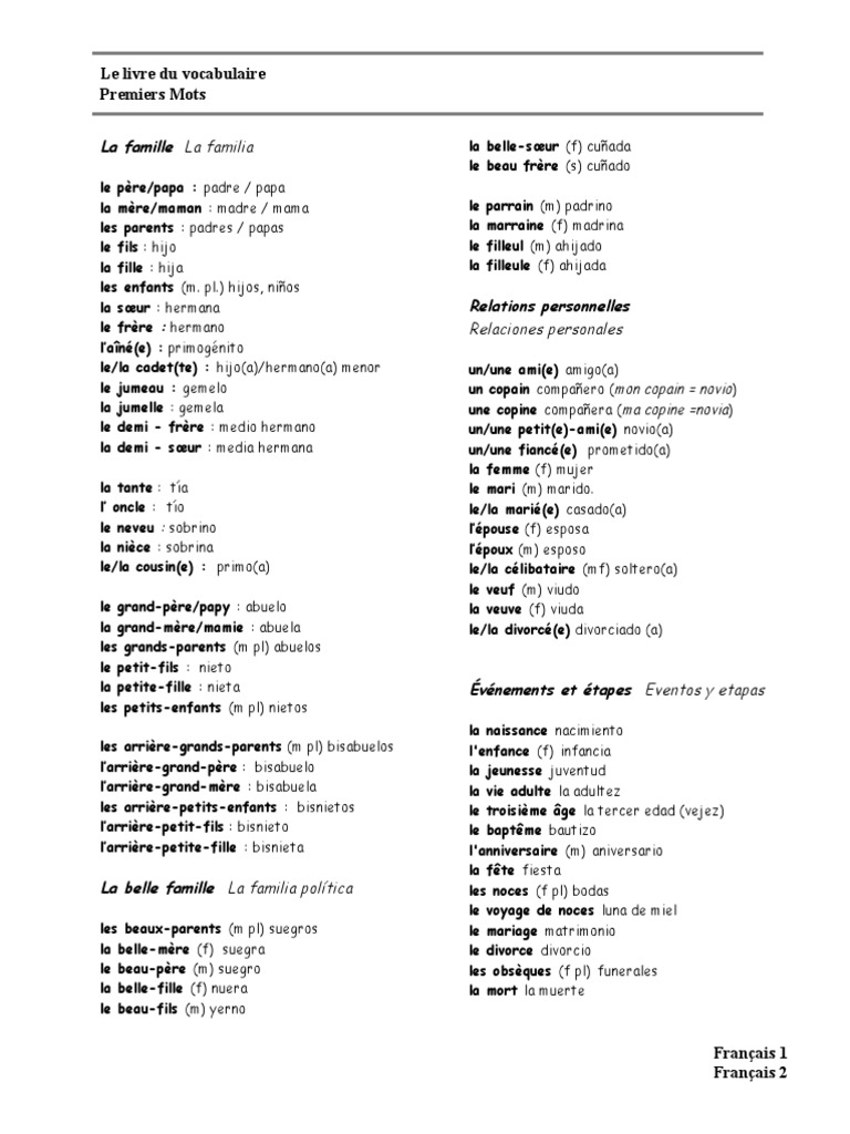 Vocabulaire de la famille et des vêtements | PDF | Vêtements | La nature