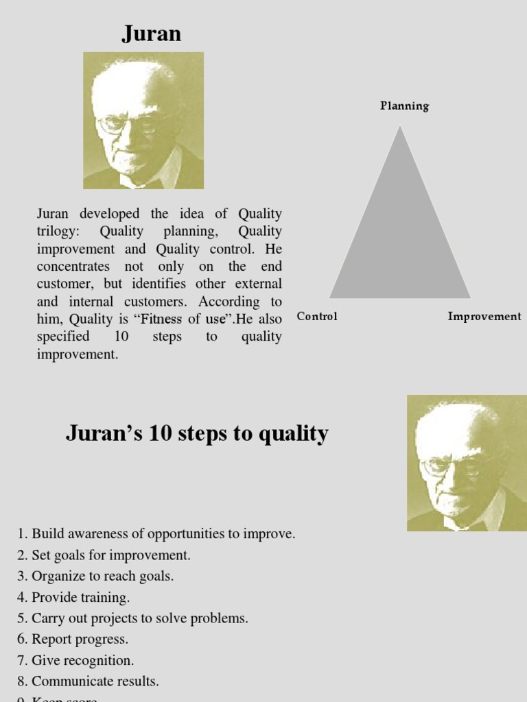 Juran | PDF