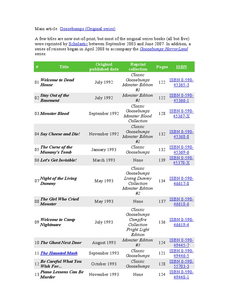 List of Goosebumps | PDF | American Children's Books | Fiction Books