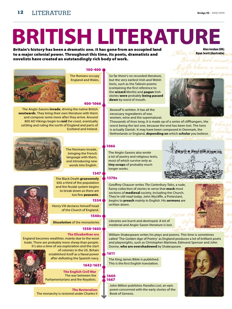 05 British Literature in History | PDF | Novels | United Kingdom