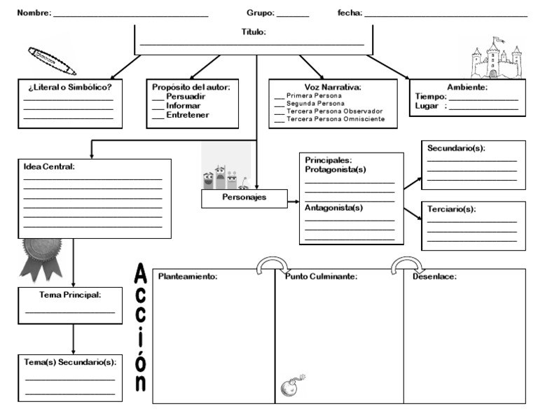 Organizador Gráfico para Texto Narrativo | PDF