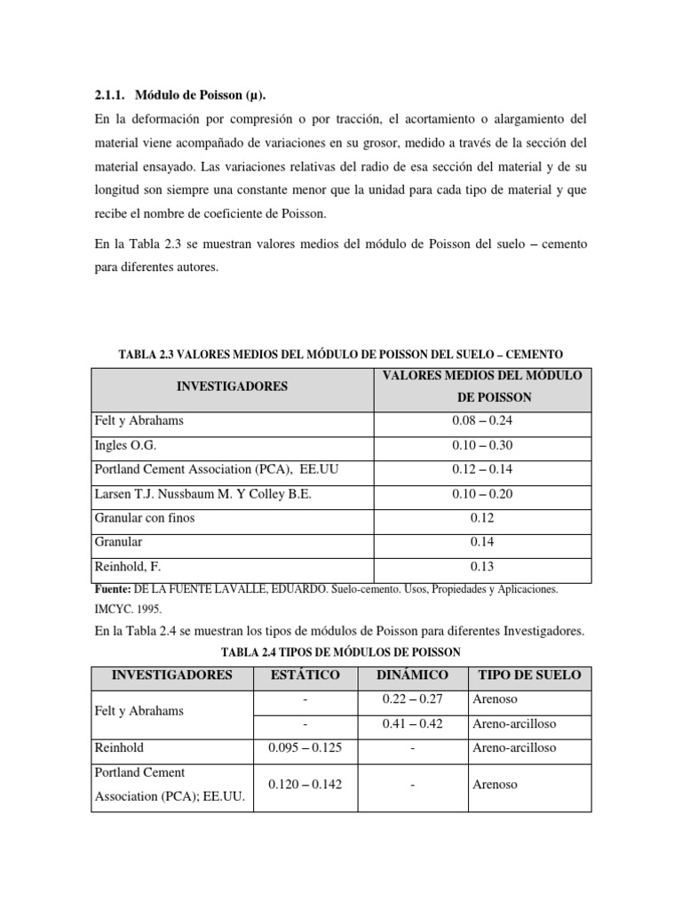 Módulo de Poisson | PDF