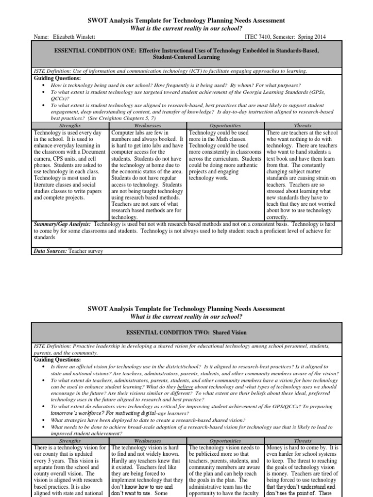 Winslettswotanalysis | PDF | Educational Technology | Needs Assessment
