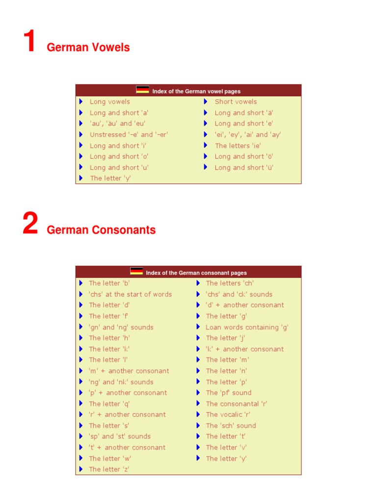 german-pronunciation-guide-pdf