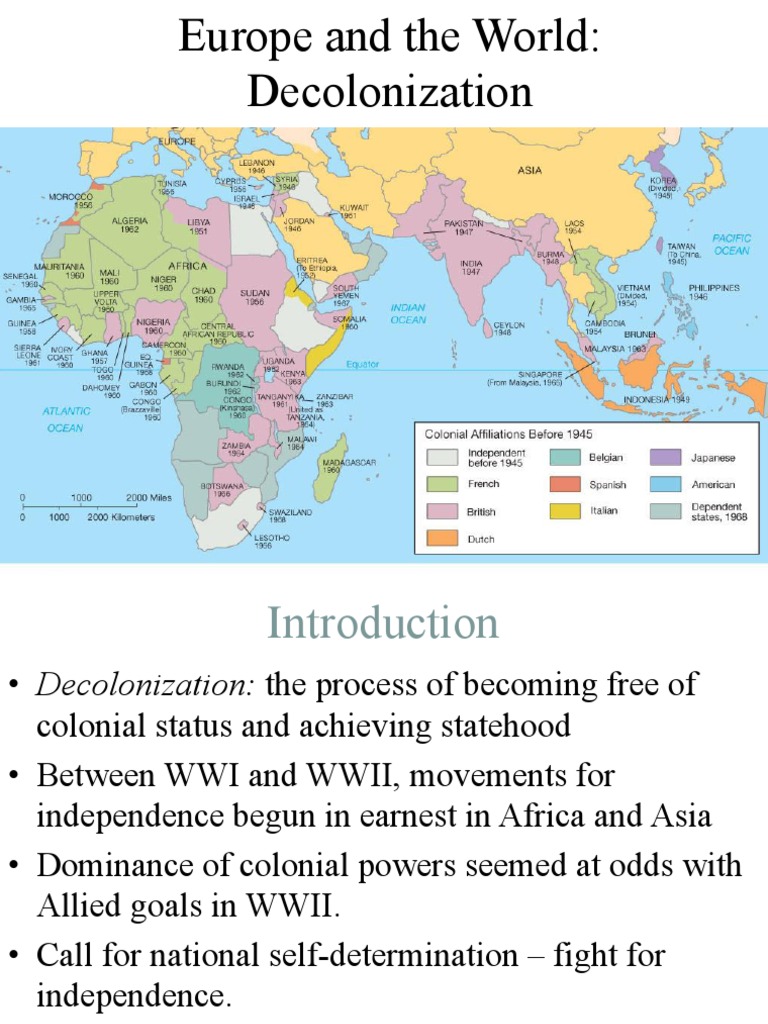 Decolonization | Israel | International Politics