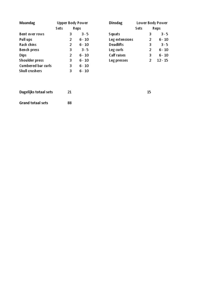 Weekly Bodybuilding Workout Plan | PDF