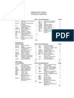 BS Electronics Engineering Curriculum | PDF | Electrical Engineering ...