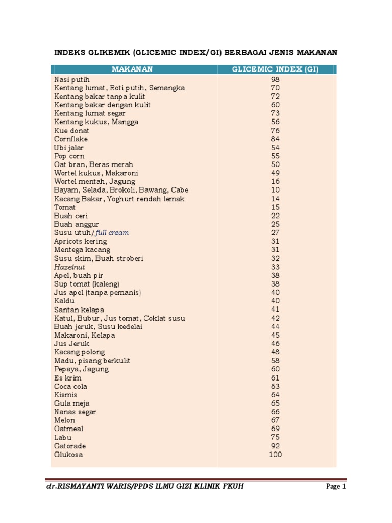 Indeks Glikemik Bahan Pangan | PDF