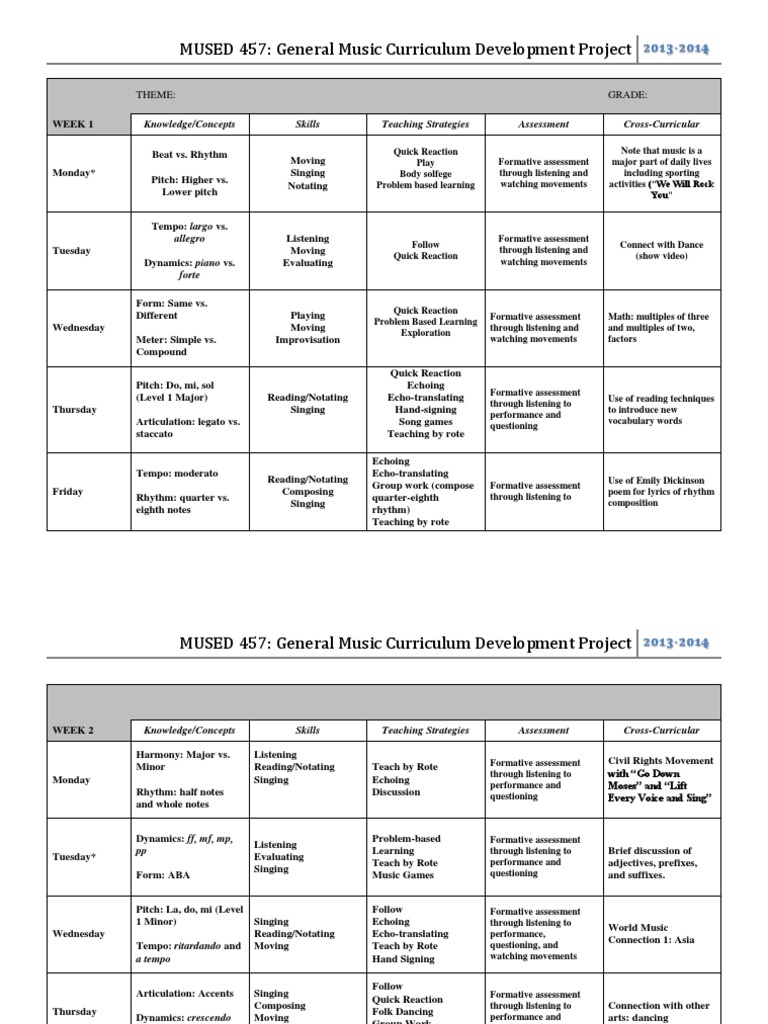 Music Curriculum Development Guide | PDF | Tempo | Rhythm