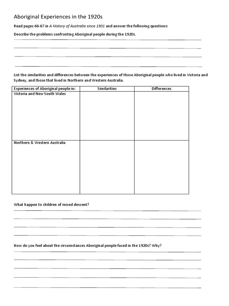 aboriginal experiences worksheet | Indigenous Australians | Australia ...