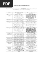 Hindustan Unilever Product List | PDF | Personal Hygiene Products ...