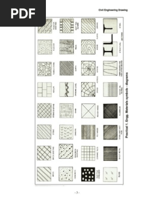 Technical Drawing Symbols Pdf