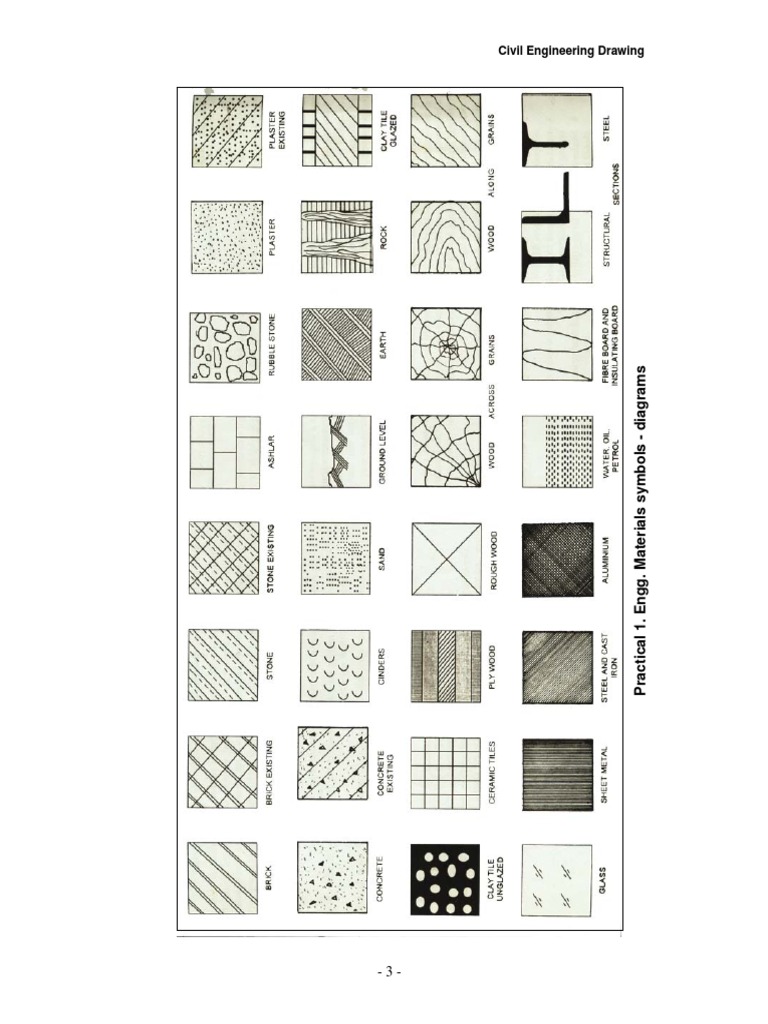 Civil Engineering Drawing Symbols | PDF | Engineering | Science And ...