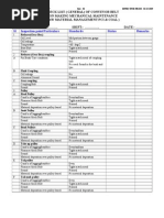 Crusher Maintenance SOP and Guidelines | PDF | Belt (Mechanical ...