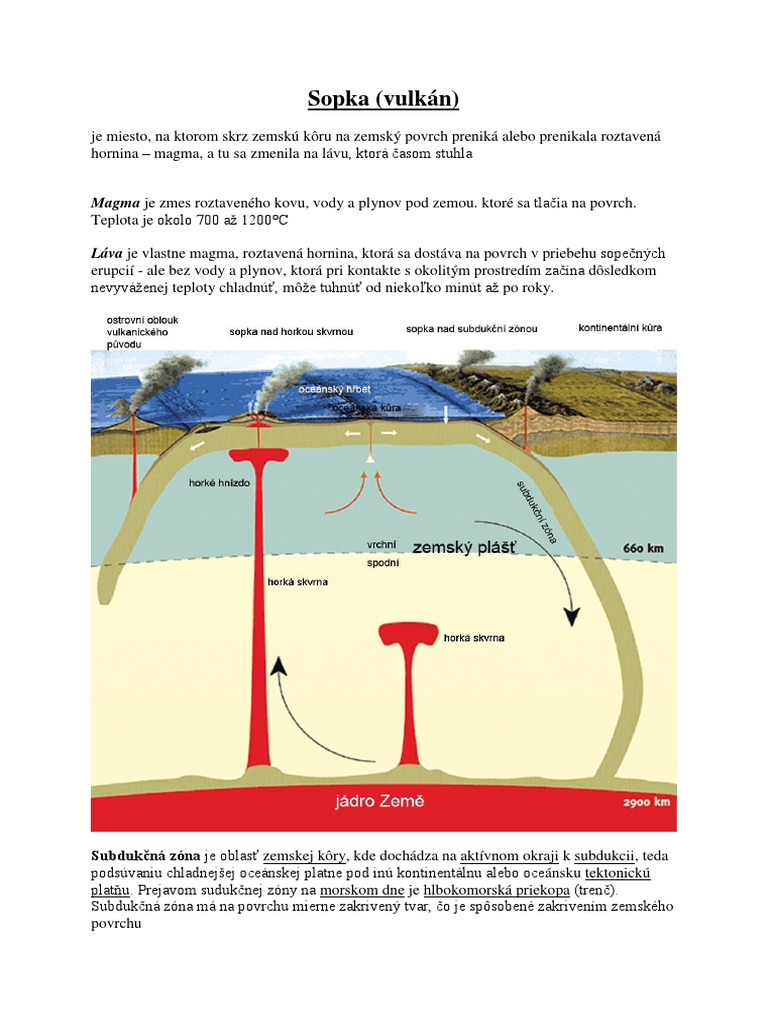 Sopky 01 - Uvod A Rozdelenie | PDF