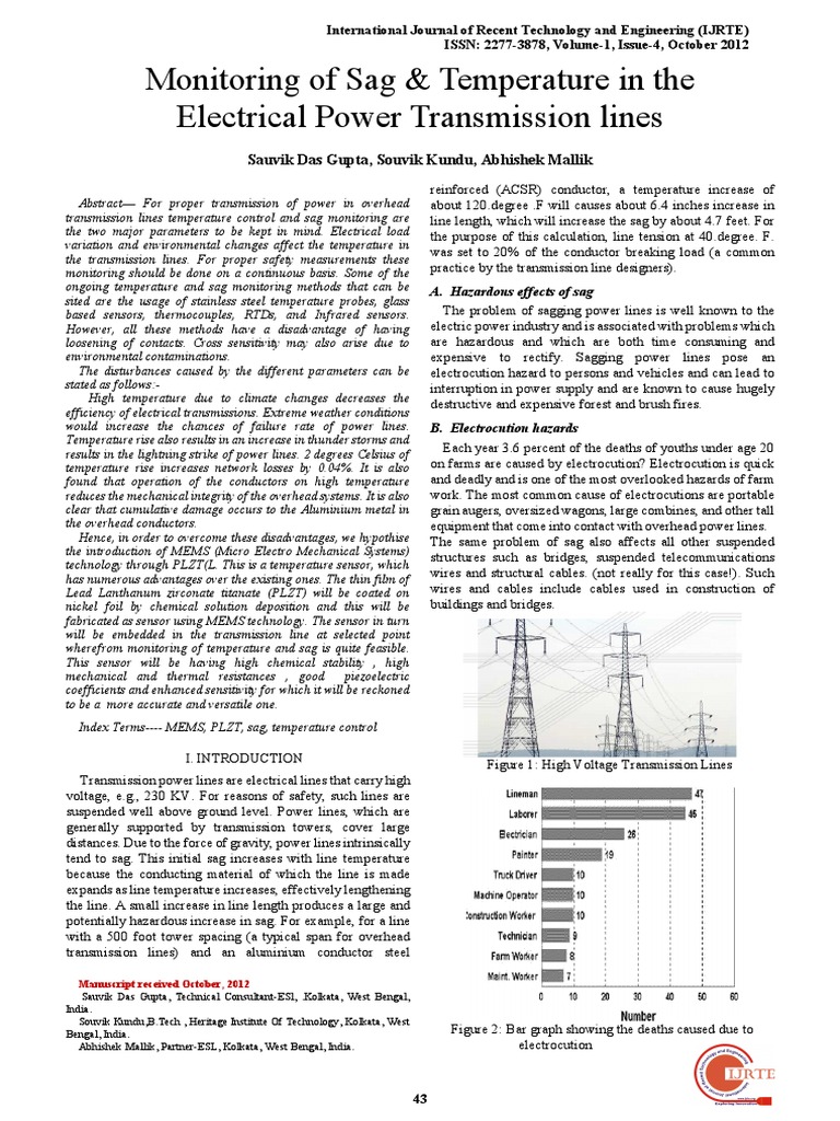 Monitoring of Sag & Temperature in The Electrical Power Transmission ...