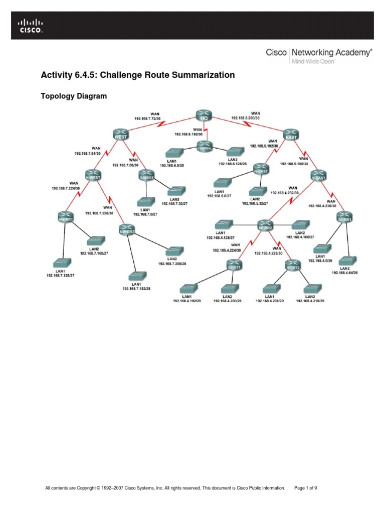 Lab - Activity CCNA 2 Exp: 6.4.5 | PDF | Internet Architecture ...