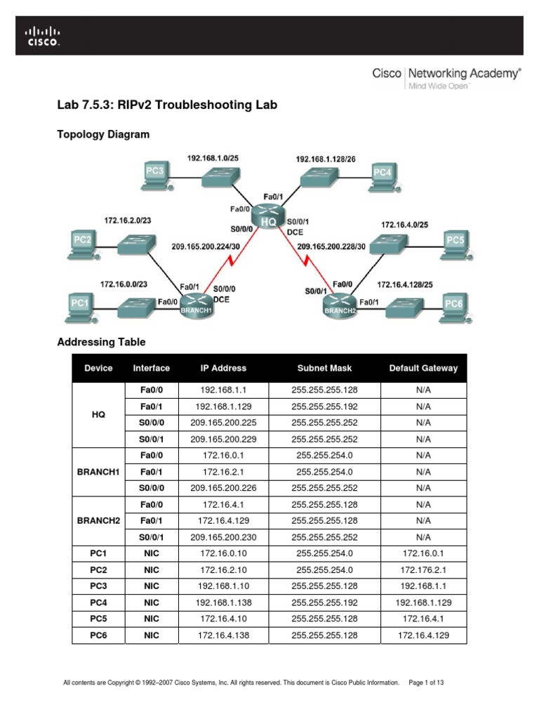 Lab - Activity CCNA 2 Exp: 7.5.3 | PDF | Cisco Certifications | Router (Computing)