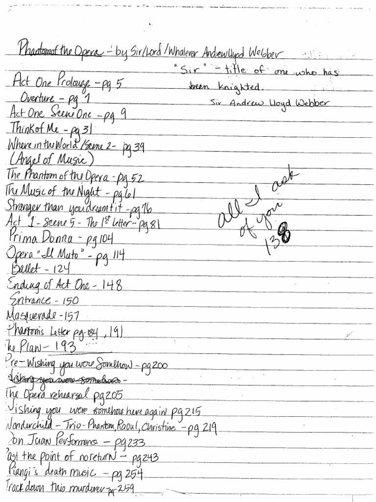 Handwritten Conductor Score | PDF