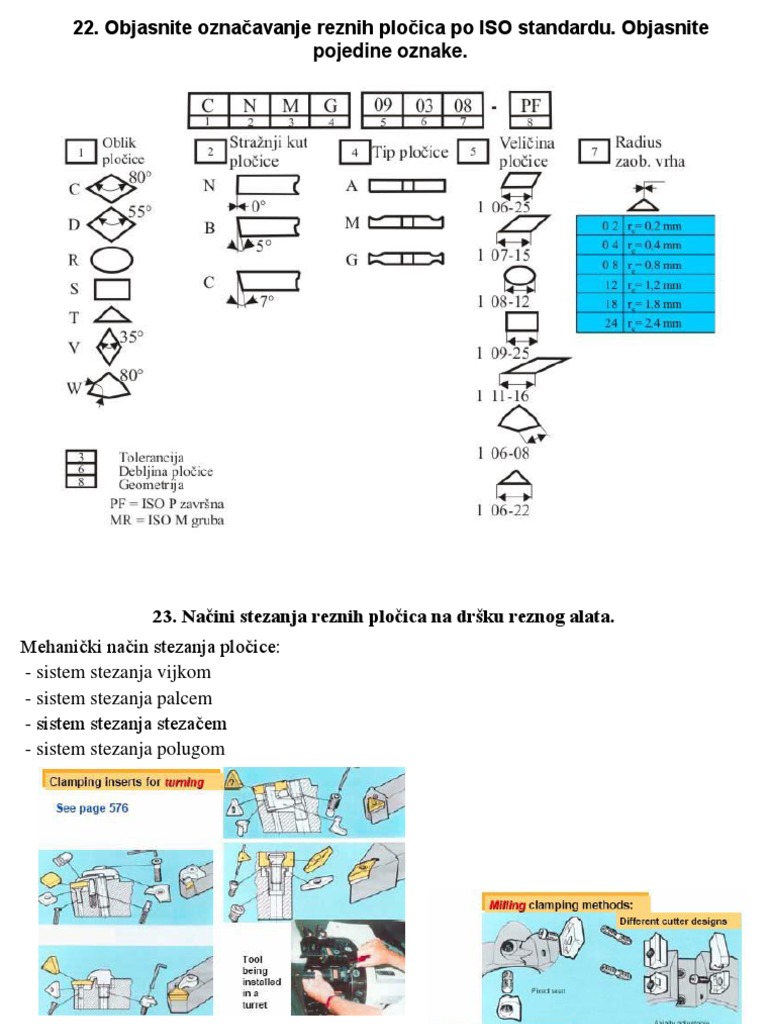 Skripta 22-36-Obrada Odvajanjem Čestica | PDF