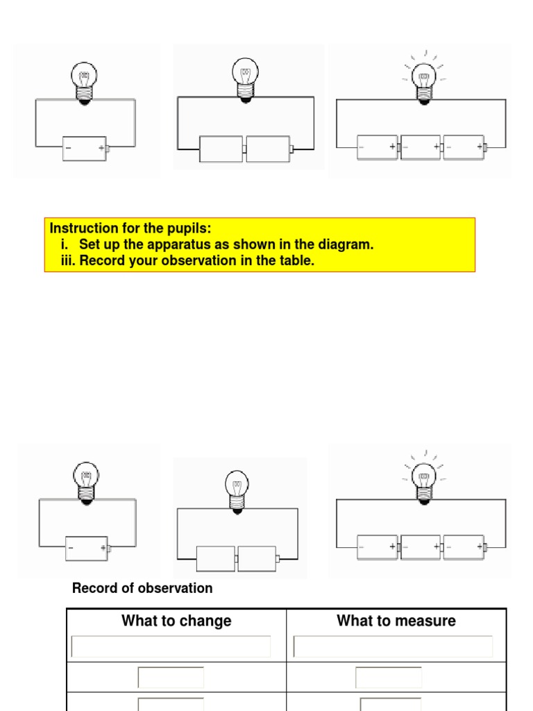 Experiment on Bulb Brightness Variables | PDF | Technology & Engineering