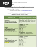 Caltpa Cycle 2 - Learning Segment | PDF | Educational Assessment ...