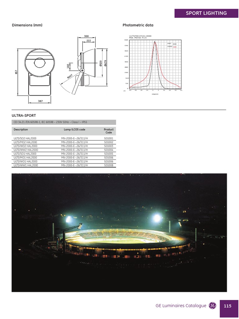Sport Lighting: Dimensions (MM) Photometric Data | Download Free PDF ...