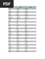Common Irregular Verbs in English | PDF